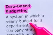 What Is Zero based Budgeting And What Are Its Benefits For Marketers 