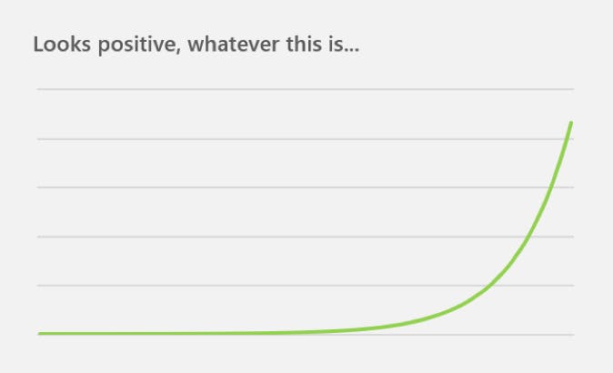 Data visualisation: Three simple tips to breathe new life into even the ...