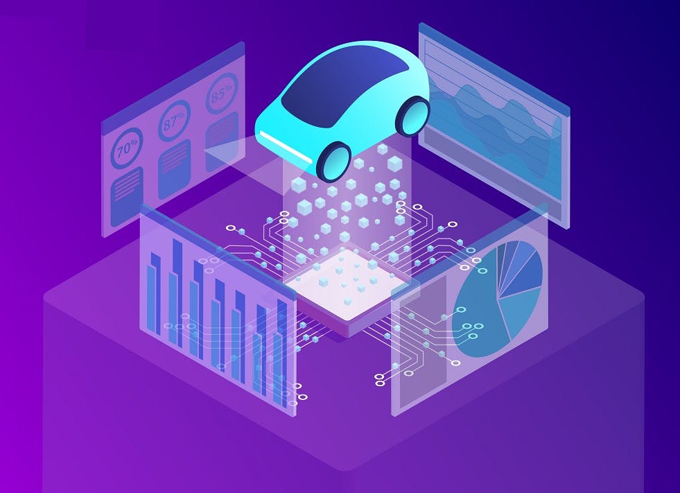 Digital Transformation Monthly: The Automotive Evolution