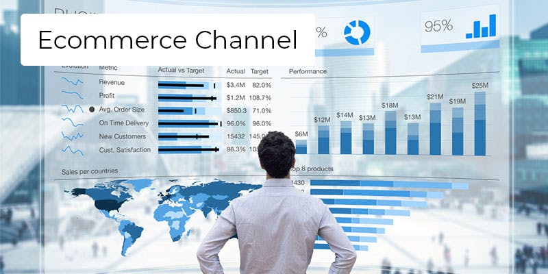 Ecommerce Training Courses