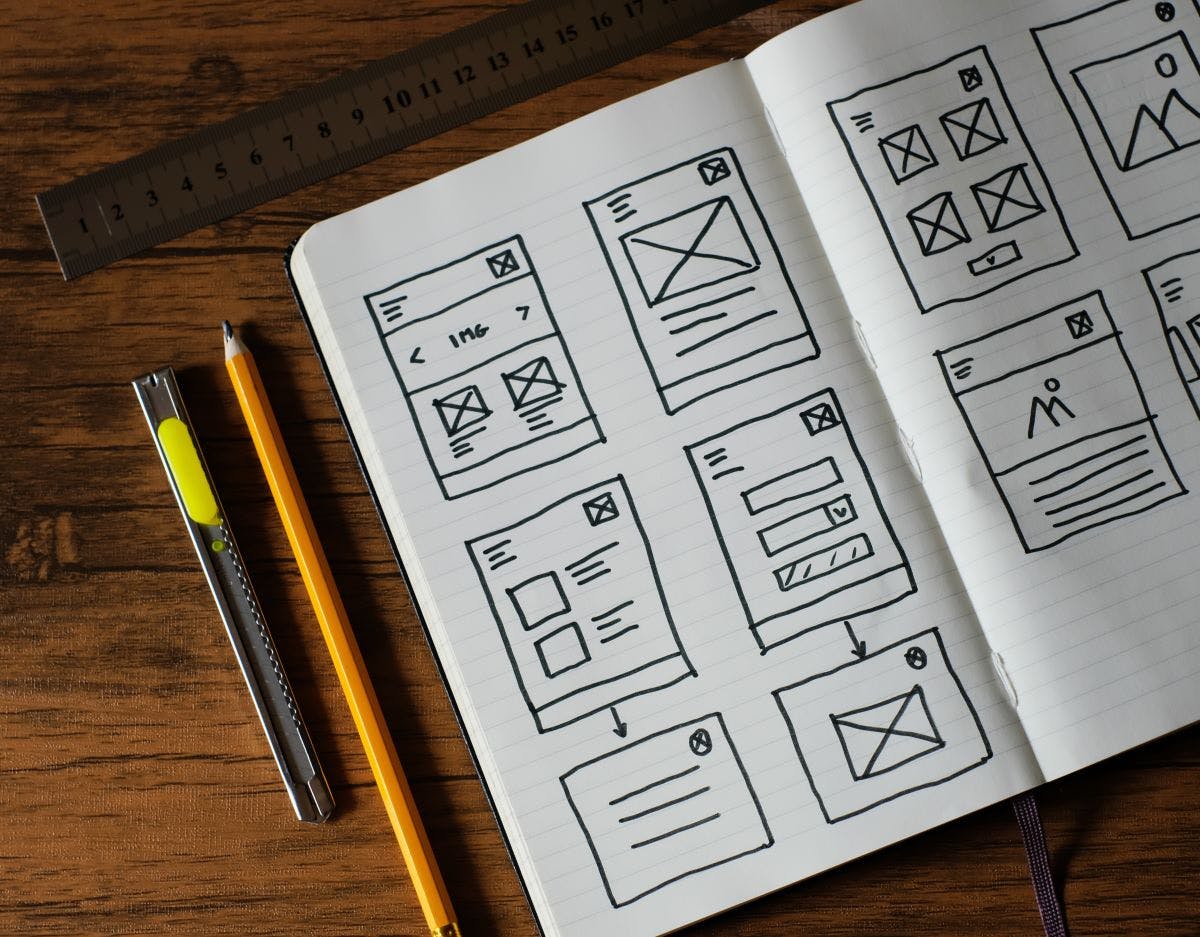 Wireframes and Prototyping in UX