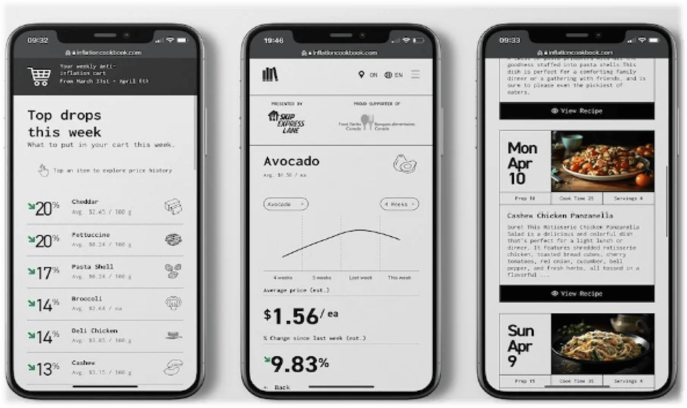Econsultancy’s digital and marketing trends for 2024