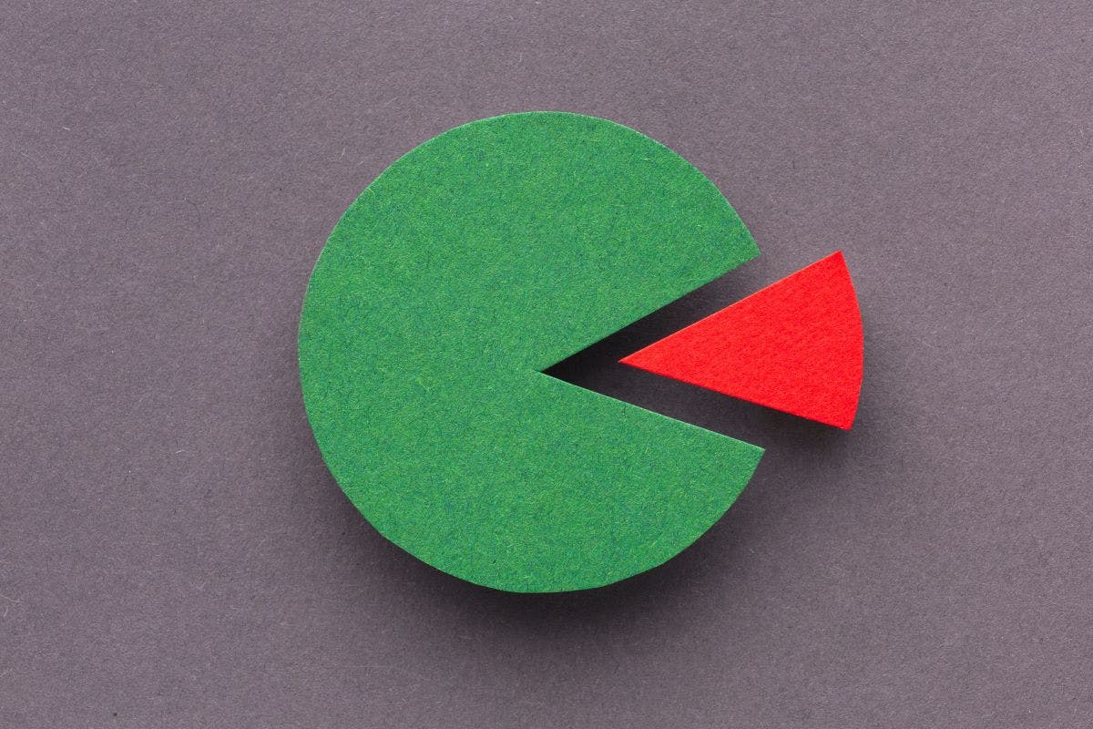 Implementing Tracking Across Channels