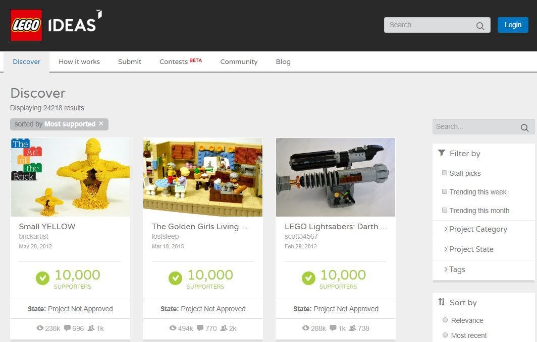 Examining Lego’s social success (and how it boosts ROI)