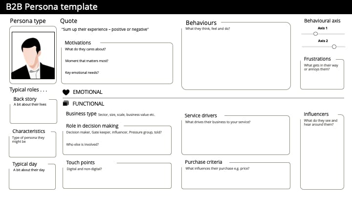 Three steps to B2B customer experience management