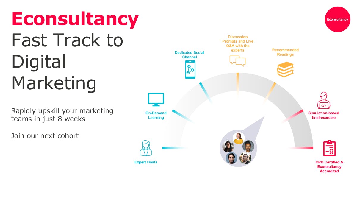 Fast Track to Digital Marketing Training