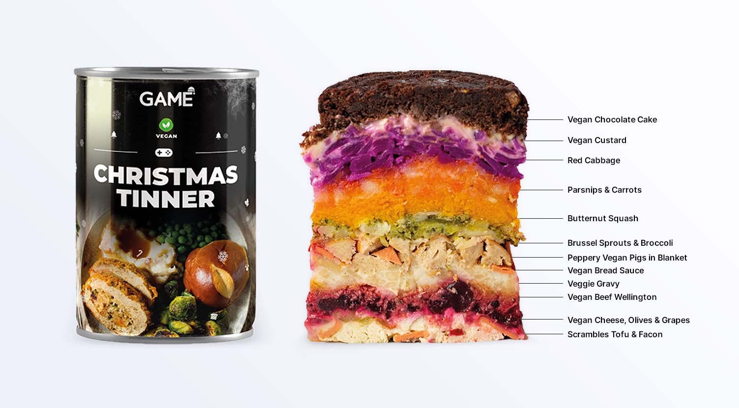 GAME relaunches its Christmas Tinner festive campaign and boosts links ...