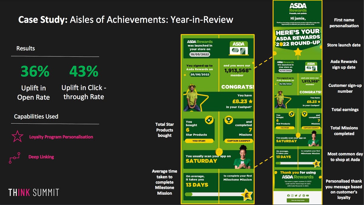What are the components of a successful Year in Review data ...